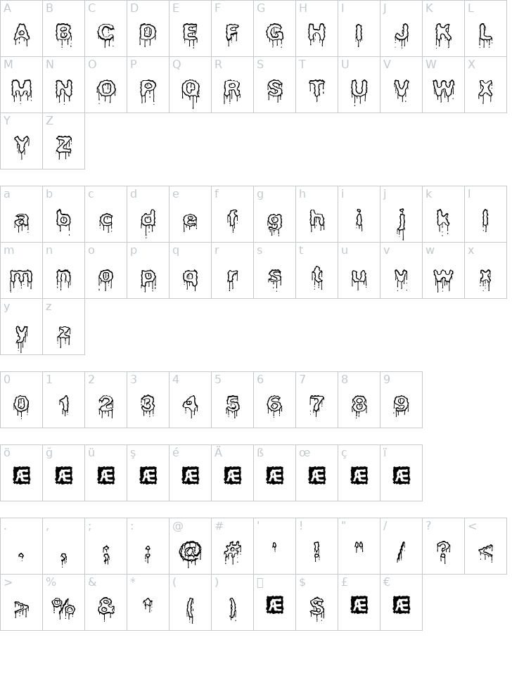 Plasma Drip [Empty] (BRK) Font | FontYukle